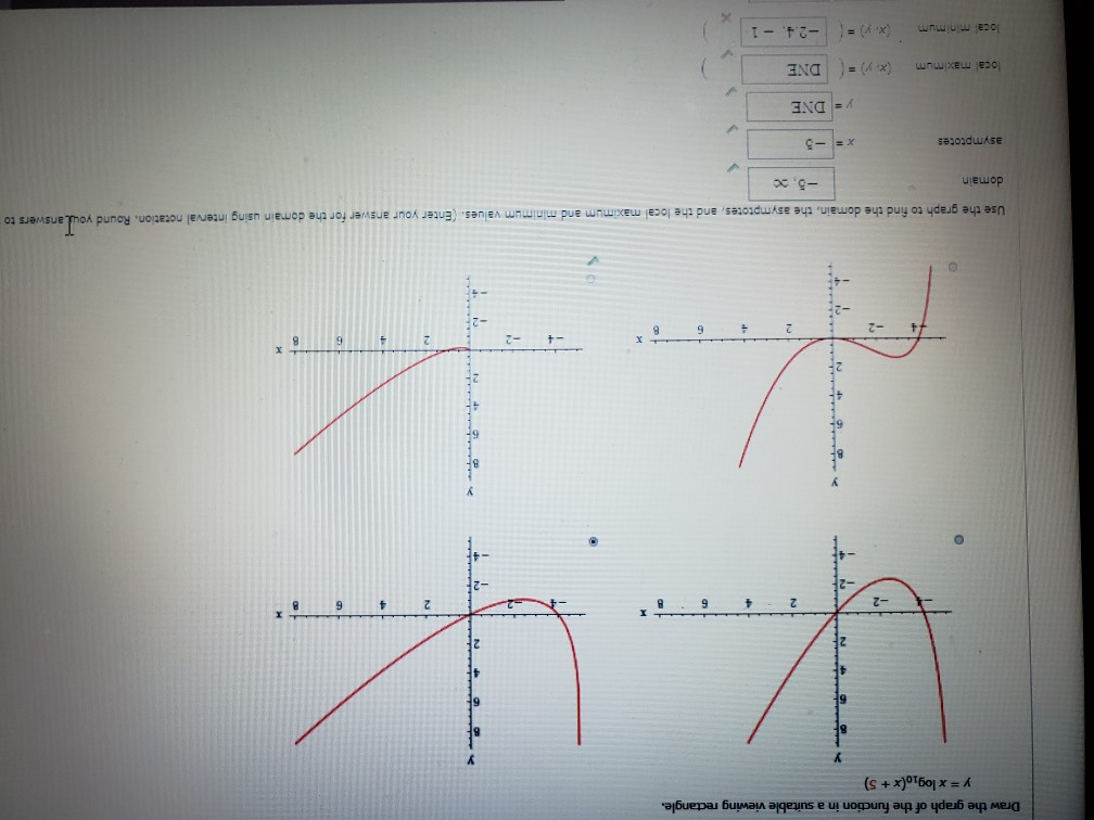 Solved Draw the graph of the function in a suitable viewing | Chegg.com