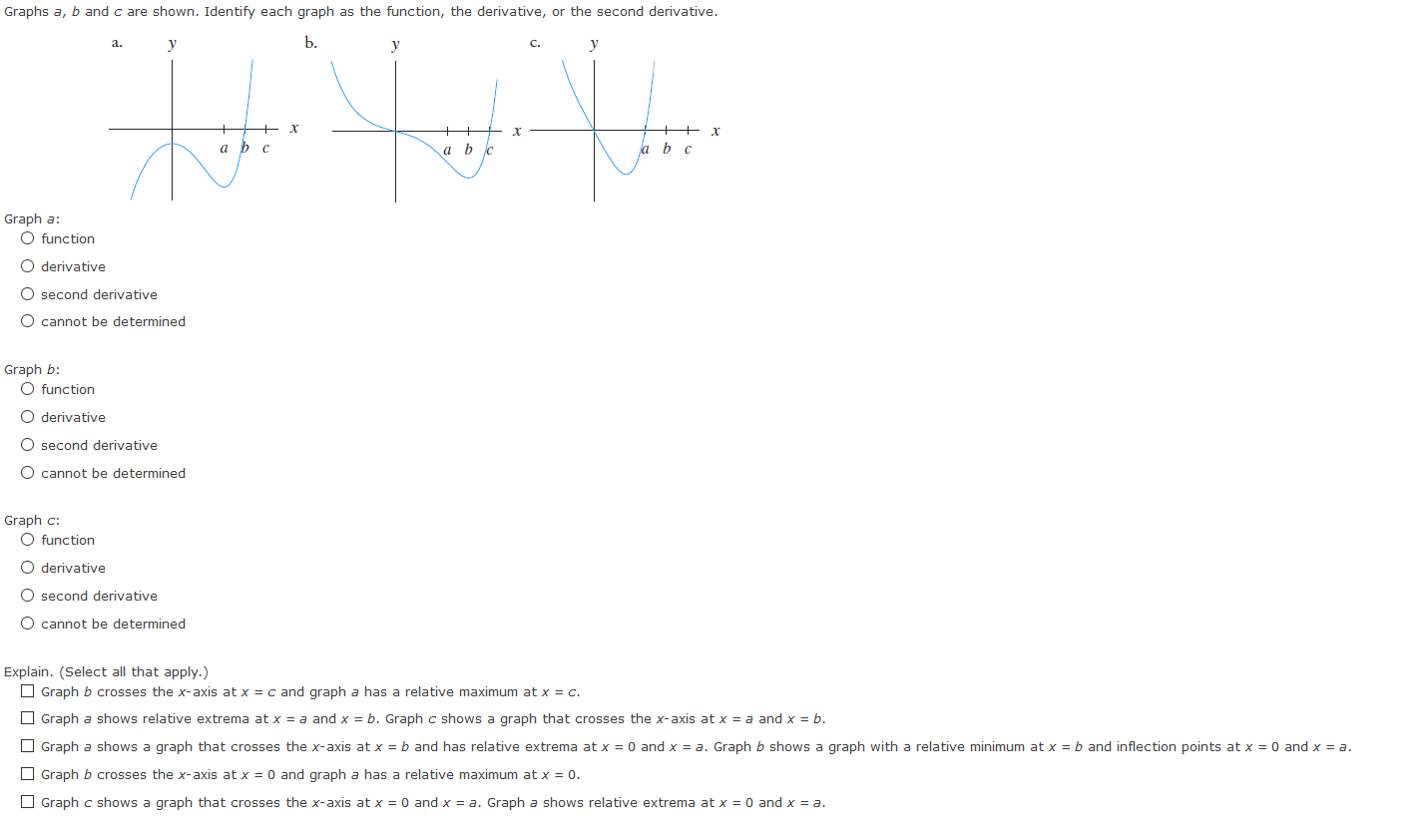 Solved Graphs a, b and c are shown. Identify each graph as | Chegg.com