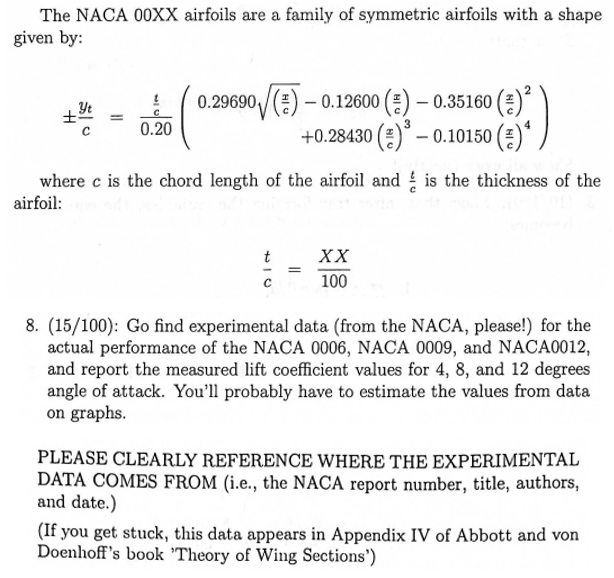 The NACA 00XX airfoils are a family of symmetric | Chegg.com
