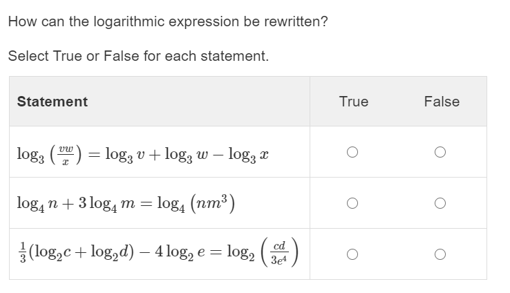 Solved How can the logarithmic expression be rewritten? | Chegg.com
