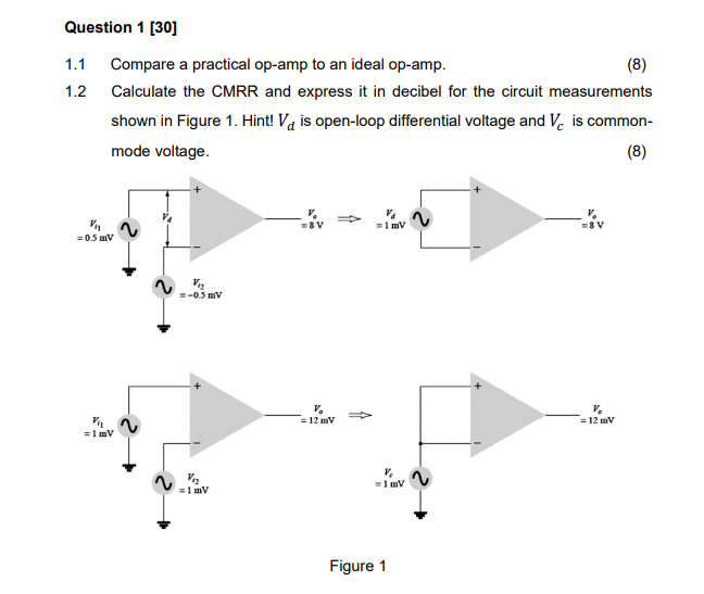Solved 1 1 Compare A Practical Op Amp To An Ideal Op Amp