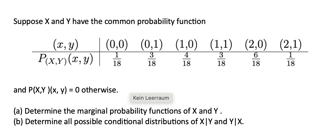 Solved Suppose X and Y have the common probability function | Chegg.com