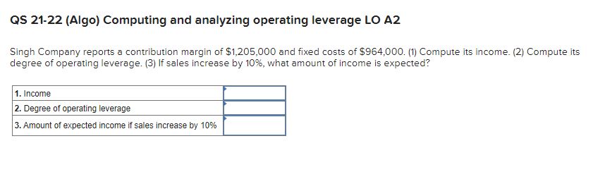 Solved QS 21-22 (Algo) Computing and analyzing operating | Chegg.com