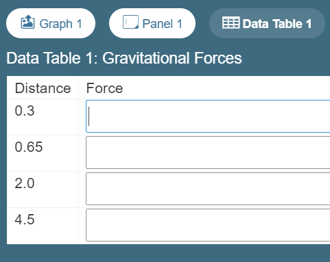 Solved Force 120 100 80 60 Distance Force 0.1 100 0.125 64 | Chegg.com
