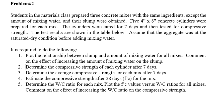 Solved Problem#2 Students in the materials class prepared | Chegg.com
