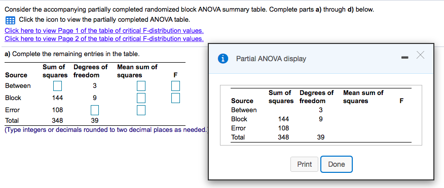 Solved Consider the accompanying partially completed | Chegg.com