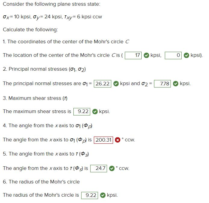 Solved Consider the following plane stress state: Ox= 10 | Chegg.com