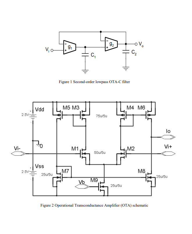 Give the transistor level schematic of the whole CMOS | Chegg.com