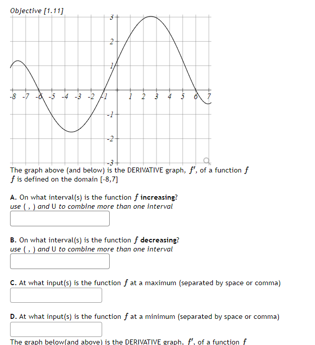 Solved The graph above (and below) ﻿is the DERIVATIVE graph, | Chegg.com