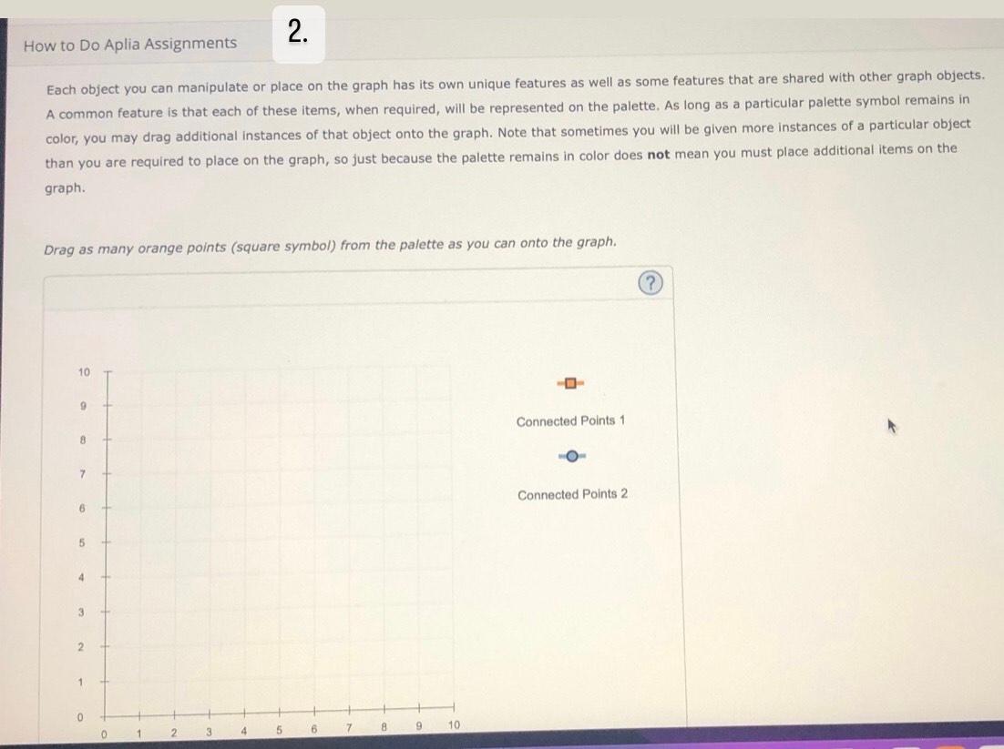 Solved Each object you can manipulate or place on the graph | Chegg.com
