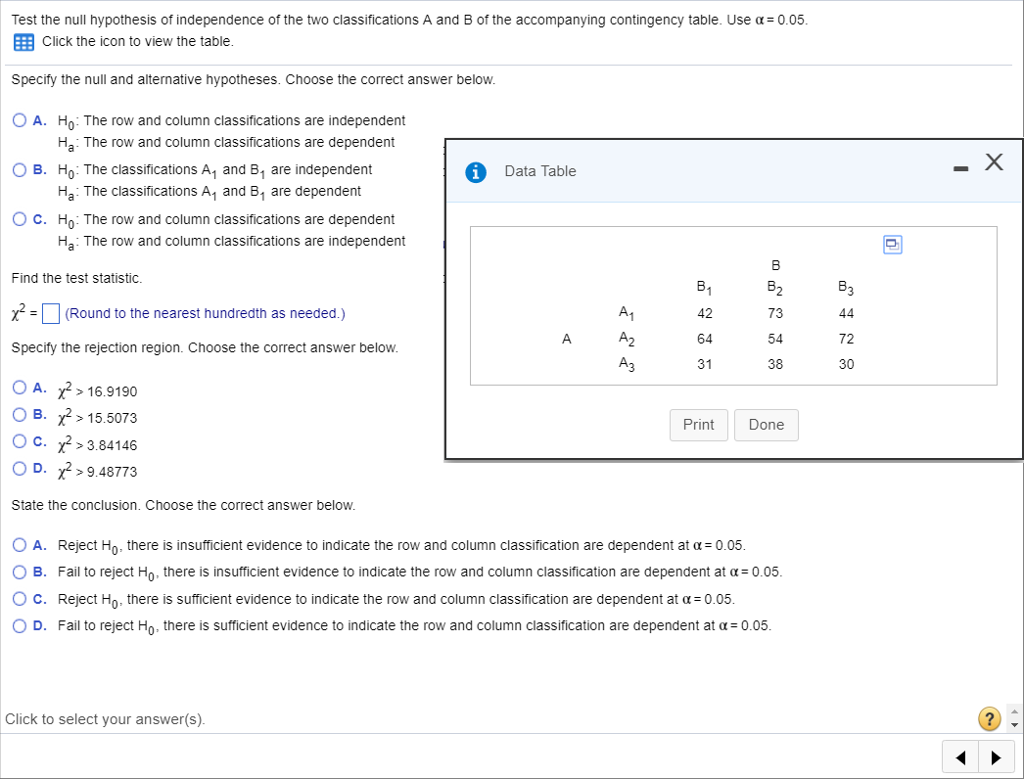 Solved Test the null hypothesis of independence of the two | Chegg.com