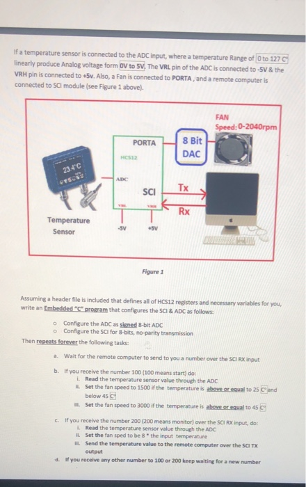 [30 marks] Assume you are programming an HCS12 | Chegg.com