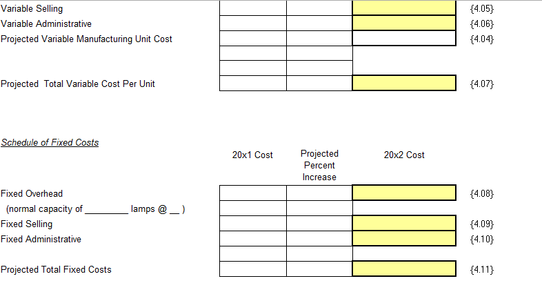 PART1 Fixed and Variable Cost Determinations Unit | Chegg.com