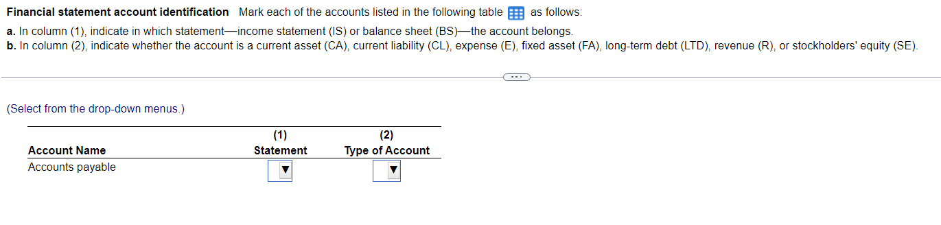 Financial statement account identification Mark each | Chegg.com