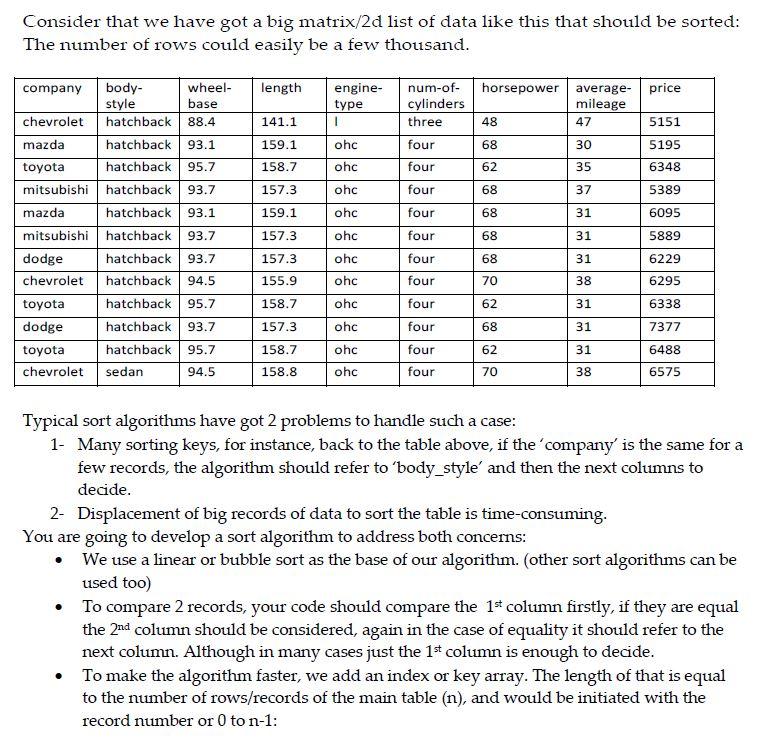 Consider that we have got a big matrix/2d list of | Chegg.com