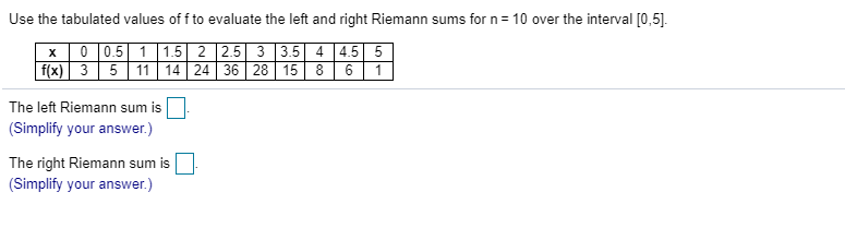Solved Use the tabulated values off to evaluate the left and | Chegg.com