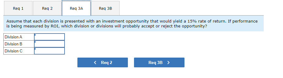Solved Required: 1. Compute the return on investment (ROI) | Chegg.com