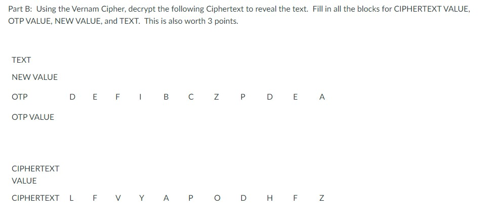 Solved Part B: Using the Vernam Cipher, decrypt the | Chegg.com