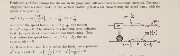Solved Problem 2. Often bumps like the one in the graph are | Chegg.com