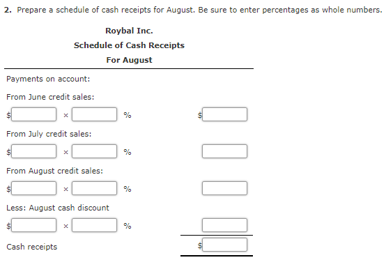 Solved Schedule of Cash Collections on Accounts Receivable | Chegg.com