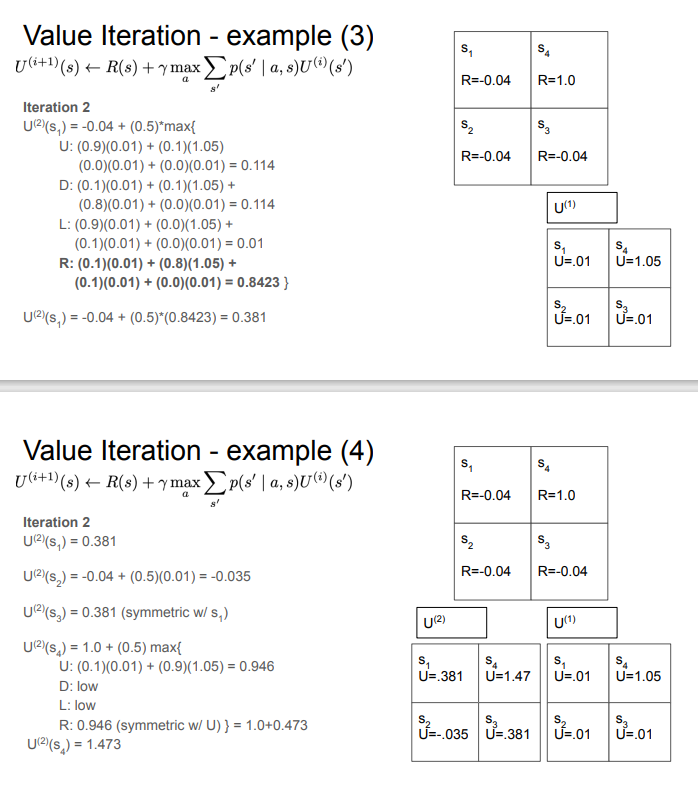Can someone explain what is happening in each step | Chegg.com