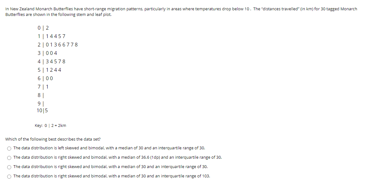 Solved In New Zealand Monarch Butterflies have short-range | Chegg.com