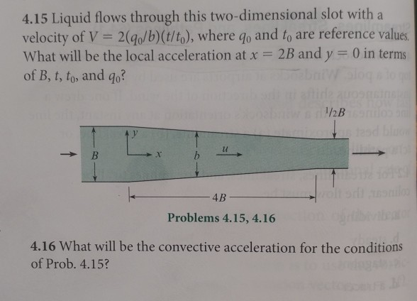 Solved 4.15 Liquid flows through this two-dimensional slot | Chegg.com