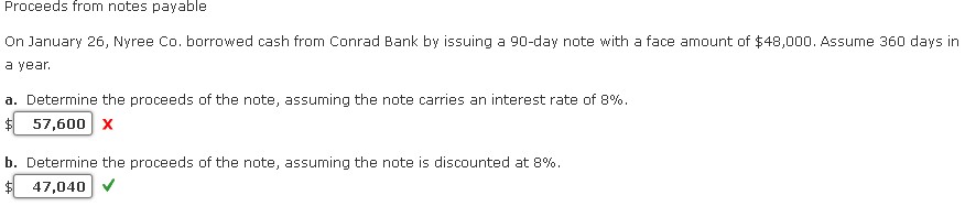 Solved On January 26, Nyree Co. borrowed cash from Conrad | Chegg.com