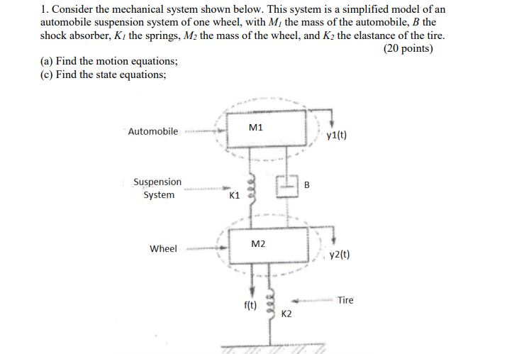 Solved 1. Consider the mechanical system shown below. This | Chegg.com