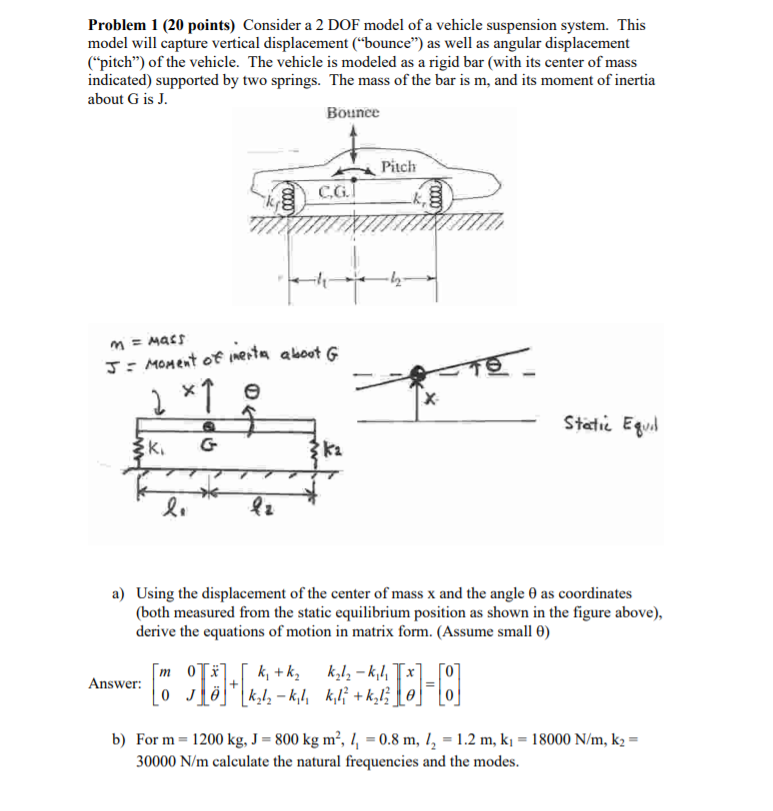 Solved Problem 1 (20 points) Consider a 2 DOF model of a | Chegg.com