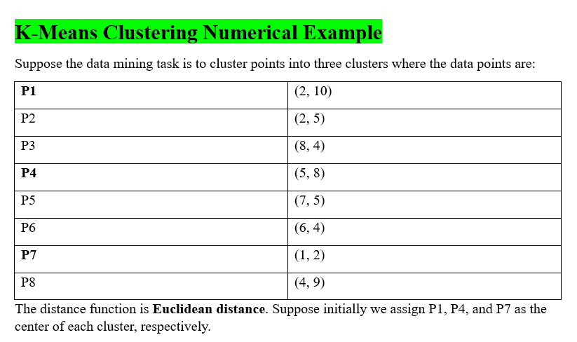 Solved K-Means Clustering Numerical ExampleSuppose the data | Chegg.com