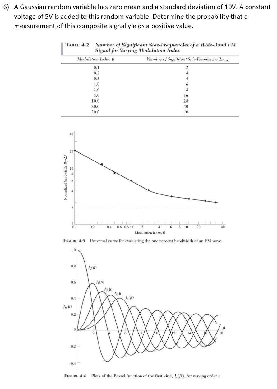 Solved 6) A Gaussian random variable has zero mean and a | Chegg.com