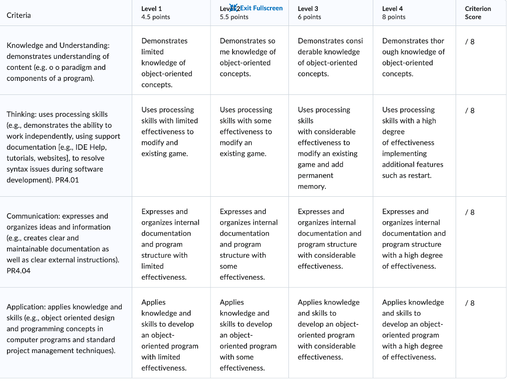 Solved Hi would any one be able to create the coding for | Chegg.com
