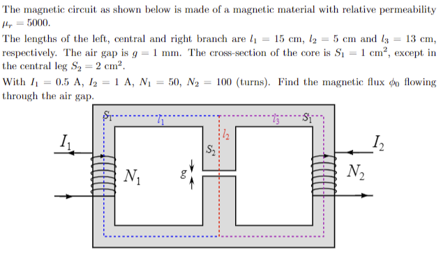 Solved The magnetic circuit as shown below is made of a | Chegg.com