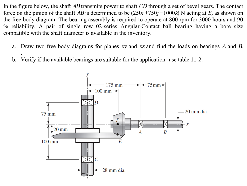 In the figure below, the shaft AB transmits power to | Chegg.com