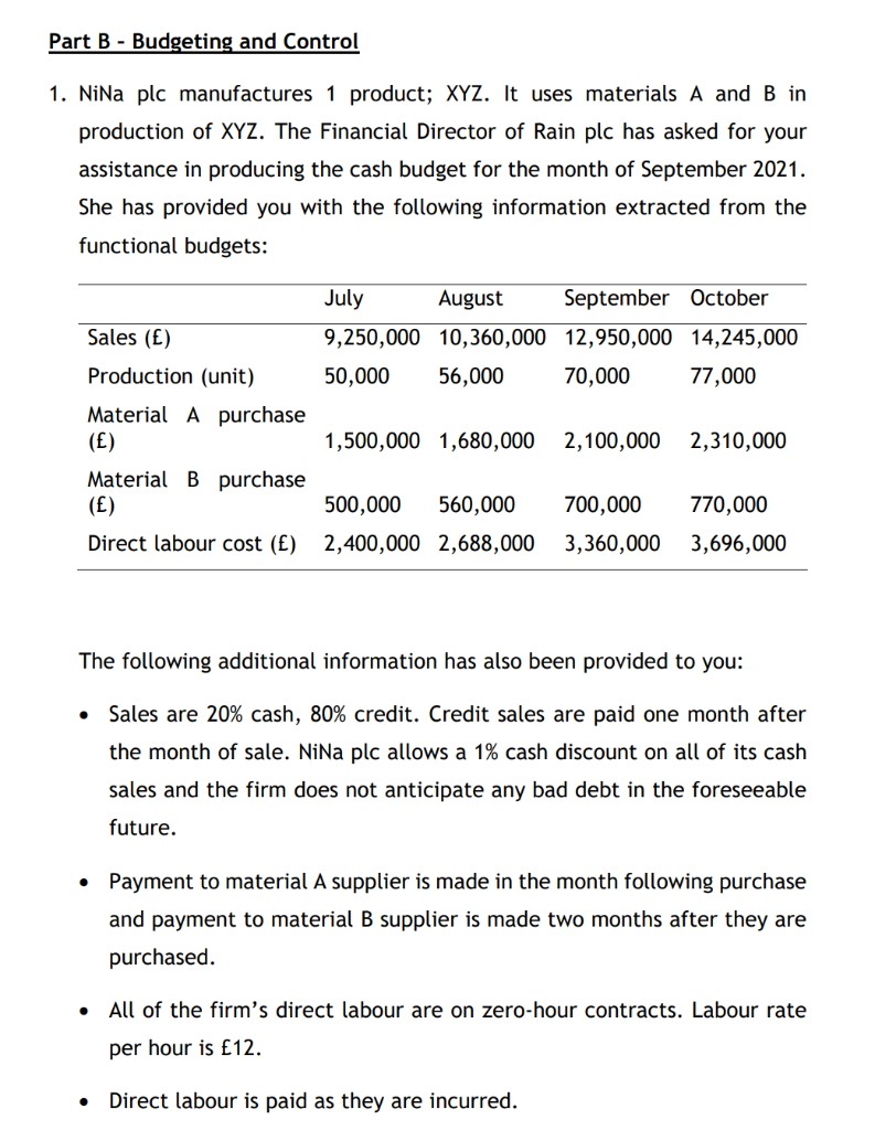 Solved Part B - Budgeting and Control 1. Nina plc | Chegg.com