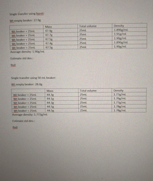 Analytical Chemistry Lab#1 : Measurements and | Chegg.com