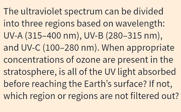 Solved The ultraviolet spectrum can be divided into three | Chegg.com