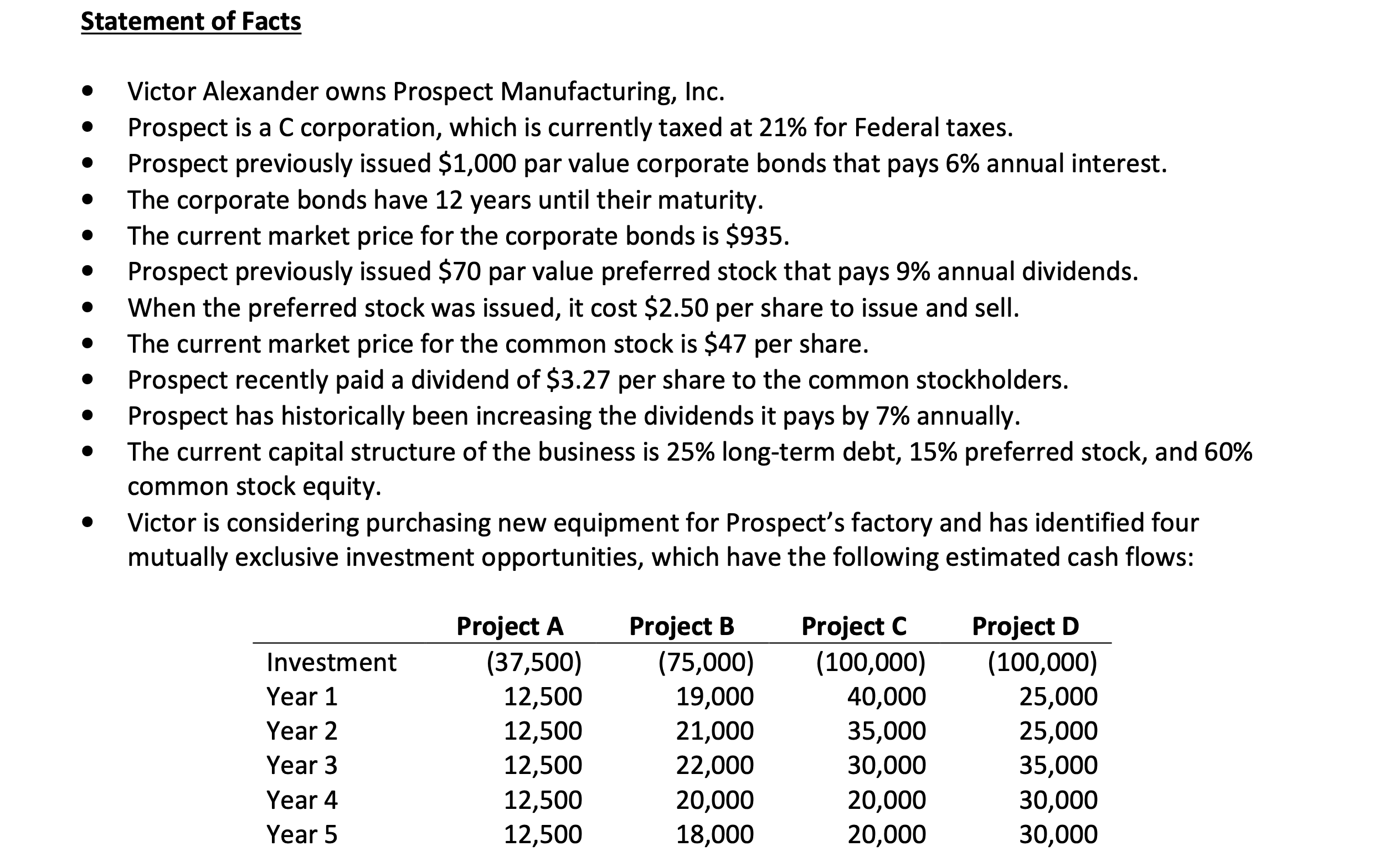 Solved Statement of Facts - Victor Alexander owns Prospect | Chegg.com