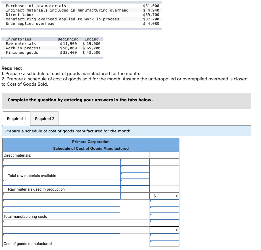 Solved Purchases of raw materials Indirect materials | Chegg.com