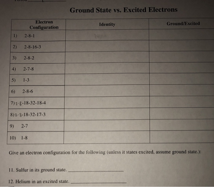 Solved Ground State vs. Excited Electrons Electron | Chegg.com