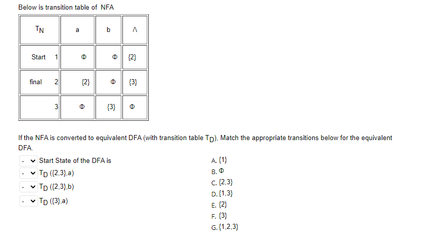 Below is transition table of NFA If the NFA is | Chegg.com