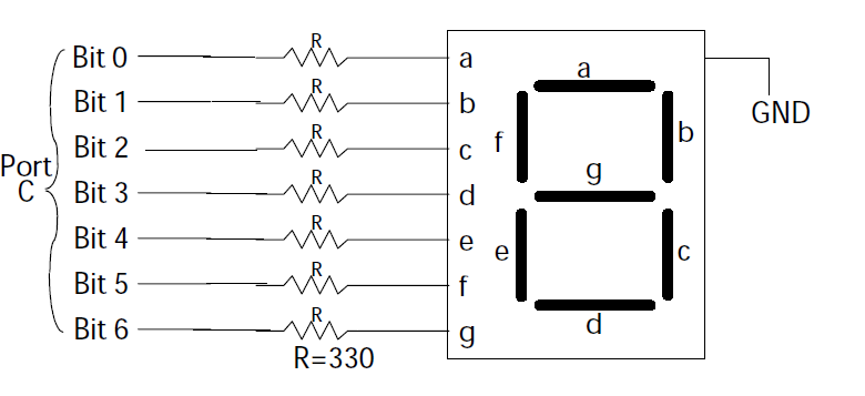 The PIC18F4321 microcontroller (in the figure) is | Chegg.com