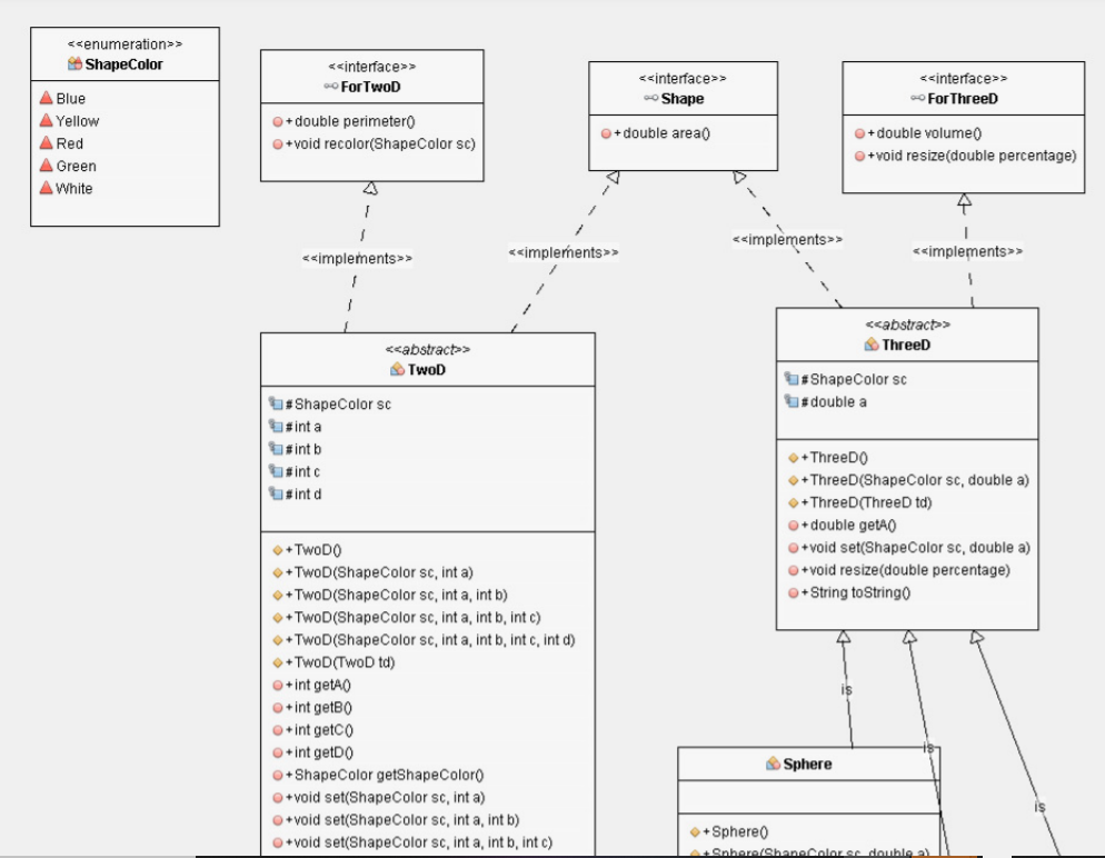Solved Objectives: Practice java programming with | Chegg.com