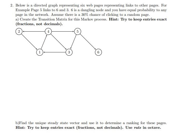 Solved 2. Below is a directed graph representing six web | Chegg.com
