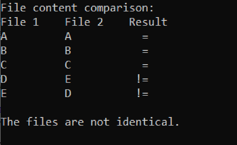 Solved Please Help With This C Coding Question