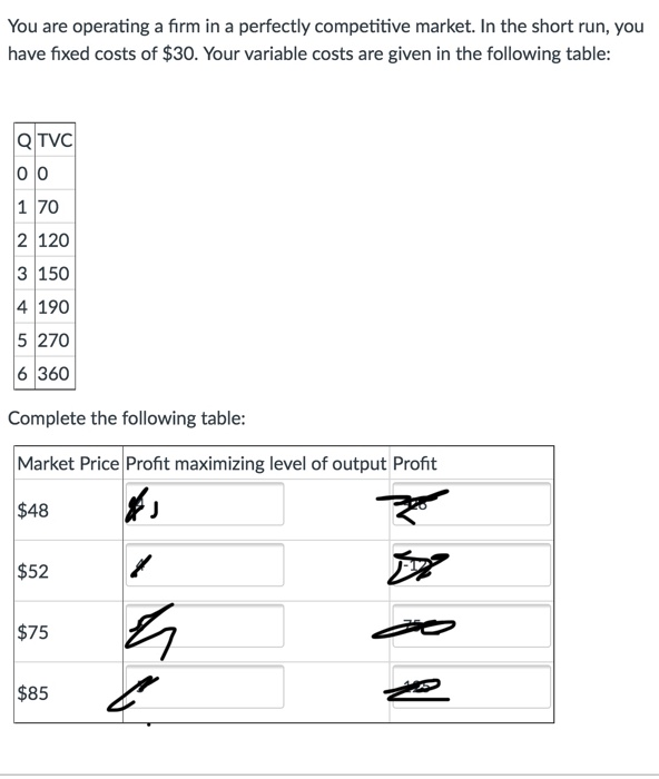 Solved You are operating a firm in a perfectly competitive | Chegg.com