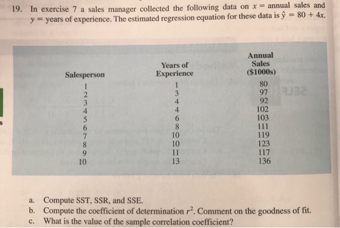 Solved 19. In exercise 7 a sales manager collected the | Chegg.com
