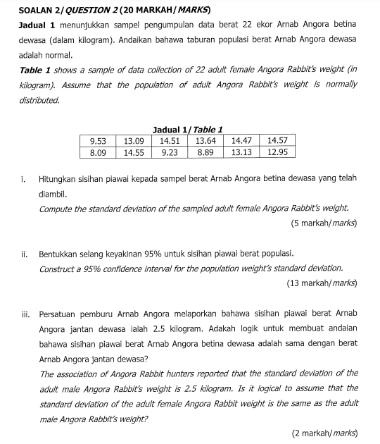 Solved SOALAN 2/ QUESTION 2 (20 MARKAH/MARKS) Jadual 1 | Chegg.com