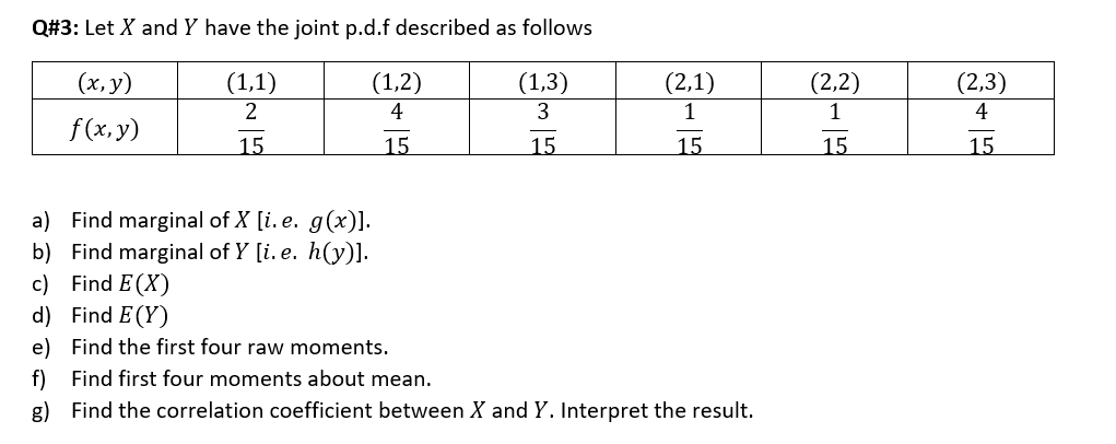 Solved Q#3: Let X and Y have the joint p.d.f described as | Chegg.com